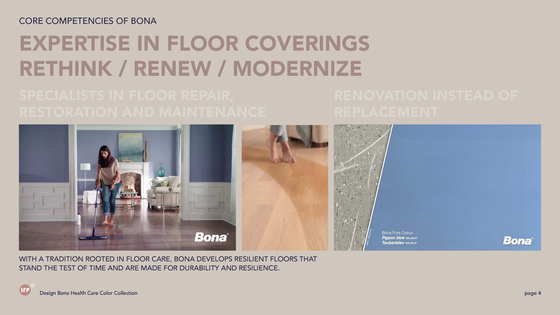 Design BONA Health Care Color Collection – Farbpsychologie