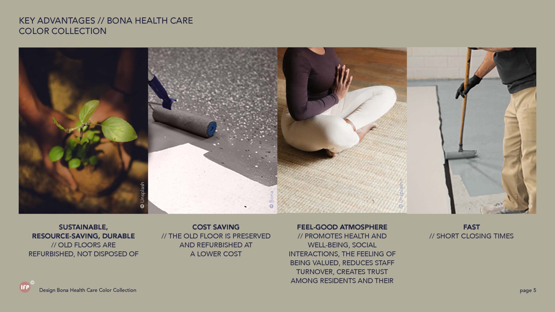Design BONA Health Care Color Collection – Farbpsychologie